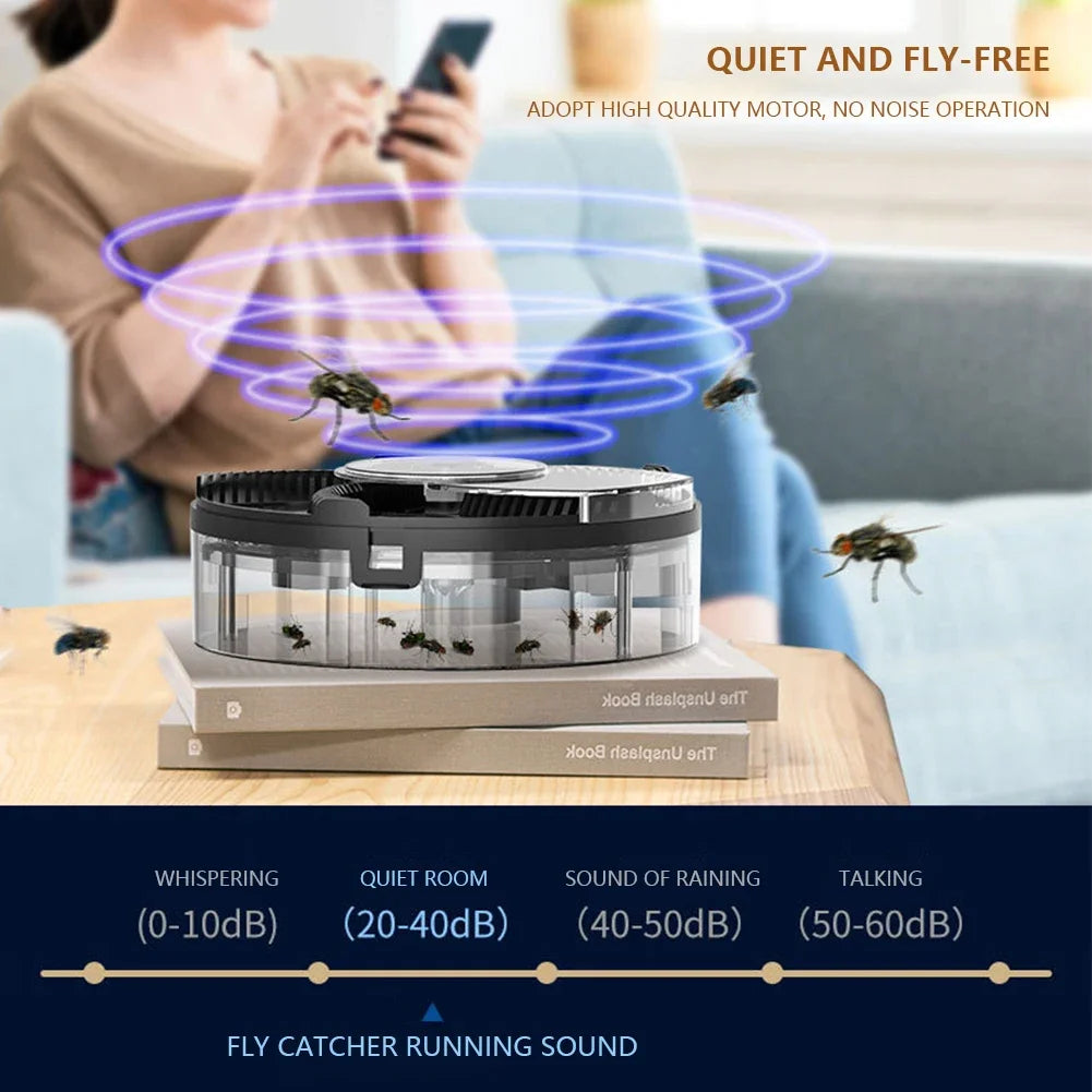 Automatic Fly Catcher – Verniershop
