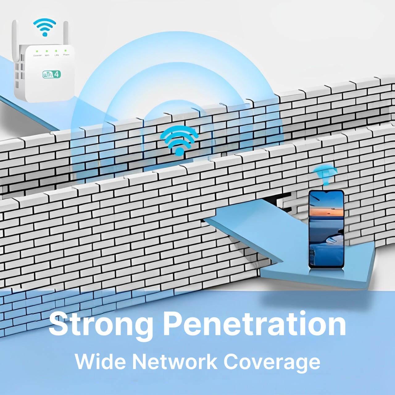 Powerful Long-Range WiFi Repeater – Verniershop