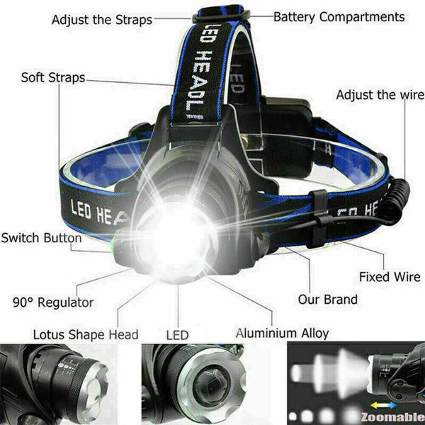 990000LM Rechargeable LED Headlamp Zoomable Torch Tactical Headlight F ...