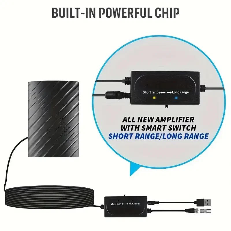 Long Distance 2025 Indoor Outdoor Antenna Box Edition HDTV Amplified 4 ...